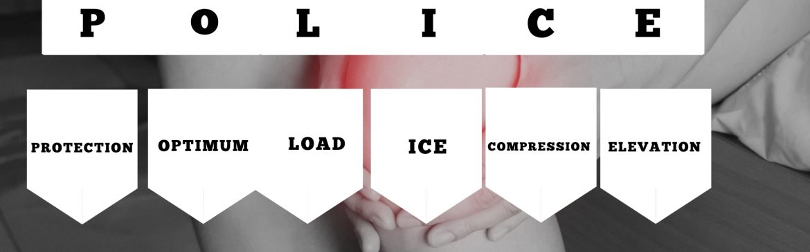 Nonfatal Injuries In Law Enforcement Resistancerelated Injuries Lexipol